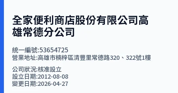全家便利商店股份有限公司高雄常德分公司的照片-統編 53654725(高雄市) 公司登記資料與營業項目詳細圖表