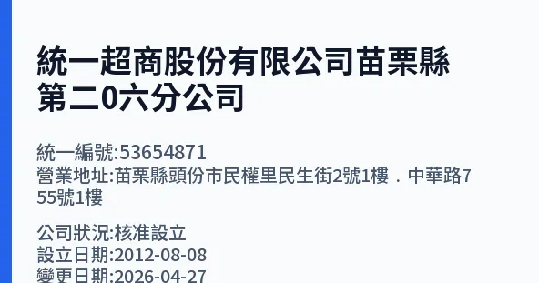 統一超商股份有限公司苗栗縣第二0六分公司的照片-統編 53654871(苗栗縣) 公司登記資料與營業項目詳細圖表