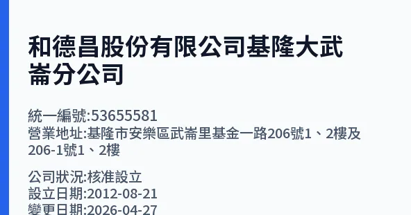 和德昌股份有限公司基隆大武崙分公司的照片-統編 53655581(基隆市) 公司登記資料與營業項目詳細圖表
