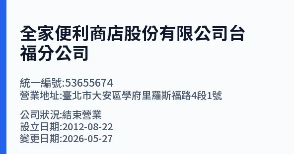 全家便利商店股份有限公司台福分公司的照片-統編 53655674(臺北市) 公司登記資料與營業項目詳細圖表