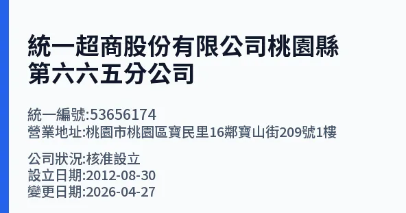 統一超商股份有限公司桃園縣第六六五分公司的照片-統編 53656174(桃園市) 公司登記資料與營業項目詳細圖表