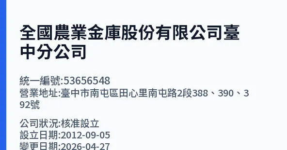 全國農業金庫股份有限公司臺中分公司的照片-統編 53656548(臺中市) 公司登記資料與營業項目詳細圖表
