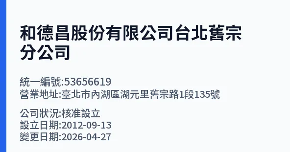 和德昌股份有限公司台北舊宗分公司的照片-統編 53656619(臺北市) 公司登記資料與營業項目詳細圖表