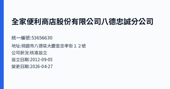 全家便利商店股份有限公司八德忠誠分公司的照片-統編 53656630(桃園市) 公司登記資料與營業項目詳細圖表