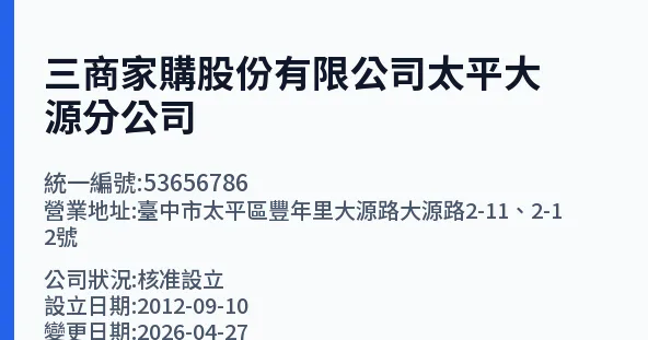 三商家購股份有限公司太平大源分公司的照片-統編 53656786(臺中市) 公司登記資料與營業項目詳細圖表