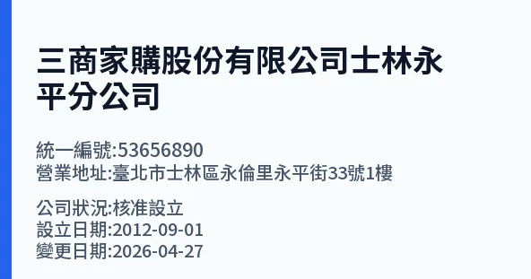 三商家購股份有限公司士林永平分公司的照片-統編 53656890(臺北市) 公司登記資料與營業項目詳細圖表