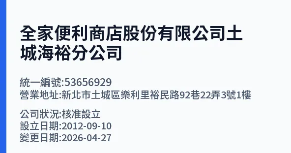 全家便利商店股份有限公司土城海裕分公司的照片-統編 53656929(新北市) 公司登記資料與營業項目詳細圖表