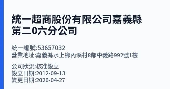 統一超商股份有限公司嘉義縣第二0六分公司的照片-統編 53657032(嘉義縣) 公司登記資料與營業項目詳細圖表