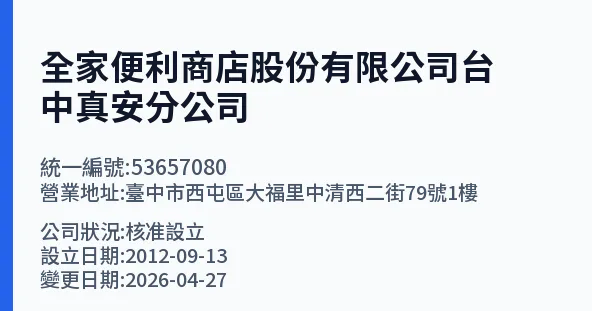 全家便利商店股份有限公司台中真安分公司的照片-統編 53657080(臺中市) 公司登記資料與營業項目詳細圖表