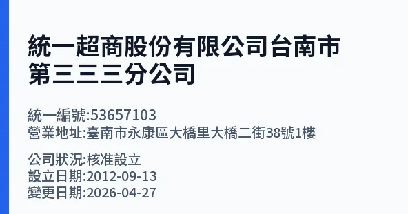 統一超商股份有限公司台南市第三三三分公司的照片-統編 53657103(臺南市) 公司登記資料與營業項目詳細圖表