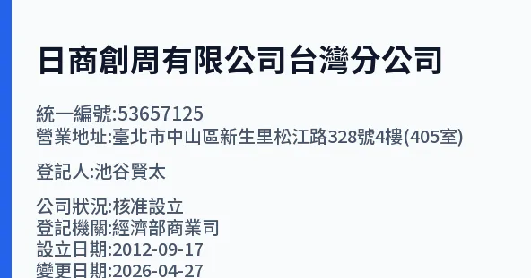 日商創周有限公司台灣分公司的照片-統編 53657125(臺北市) 公司登記資料與營業項目詳細圖表