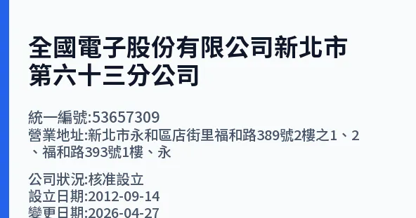 全國電子股份有限公司新北市第六十三分公司的照片-統編 53657309(新北市) 公司登記資料與營業項目詳細圖表