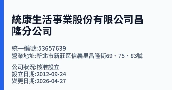 統康生活事業股份有限公司昌隆分公司的照片-統編 53657639(新北市) 公司登記資料與營業項目詳細圖表
