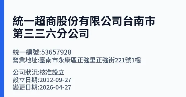 統一超商股份有限公司台南市第三三六分公司的照片-統編 53657928(臺南市) 公司登記資料與營業項目詳細圖表