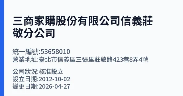 三商家購股份有限公司信義莊敬分公司的照片-統編 53658010(臺北市) 公司登記資料與營業項目詳細圖表