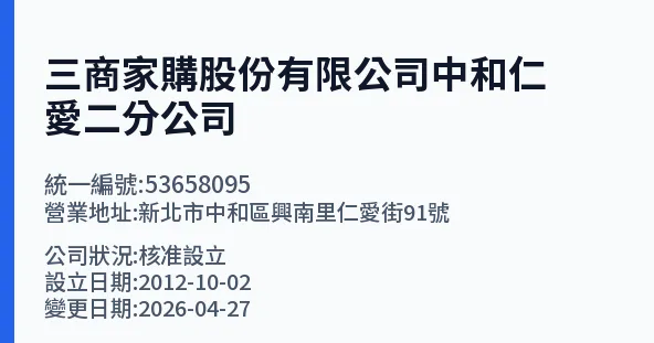 三商家購股份有限公司中和仁愛二分公司的照片-統編 53658095(新北市) 公司登記資料與營業項目詳細圖表