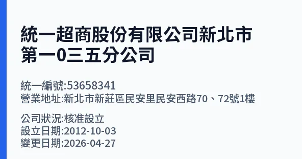 統一超商股份有限公司新北市第一0三五分公司的照片-統編 53658341(新北市) 公司登記資料與營業項目詳細圖表