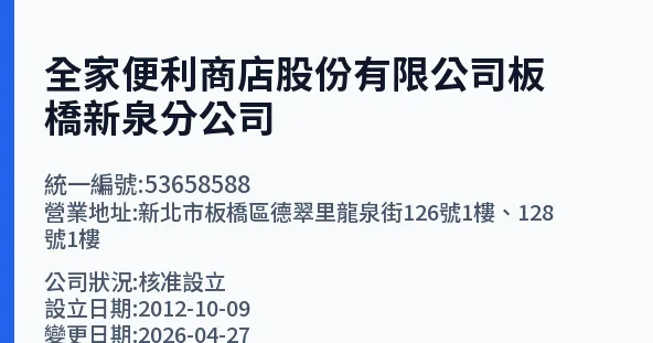 全家便利商店股份有限公司板橋新泉分公司的照片-統編 53658588(新北市) 公司登記資料與營業項目詳細圖表