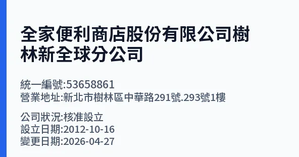 全家便利商店股份有限公司樹林新全球分公司的照片-統編 53658861(新北市) 公司登記資料與營業項目詳細圖表