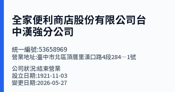 全家便利商店股份有限公司台中漢強分公司的照片-統編 53658969(臺中市) 公司登記資料與營業項目詳細圖表