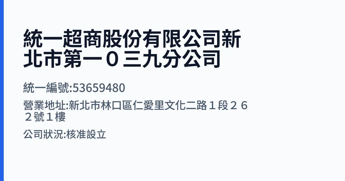 統一超商股份有限公司新北市第一０三九分公司 - 統編 53659480(新北市) 公司登記資料與營業項目詳細圖表