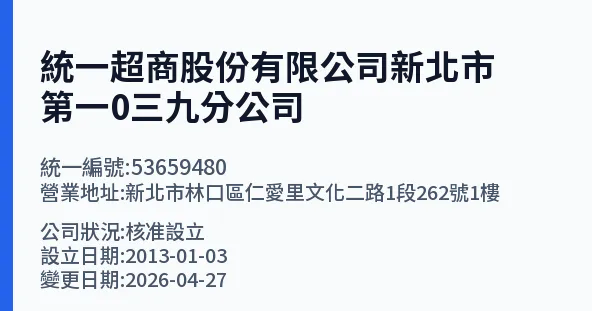 統一超商股份有限公司新北市第一0三九分公司的照片-統編 53659480(新北市) 公司登記資料與營業項目詳細圖表