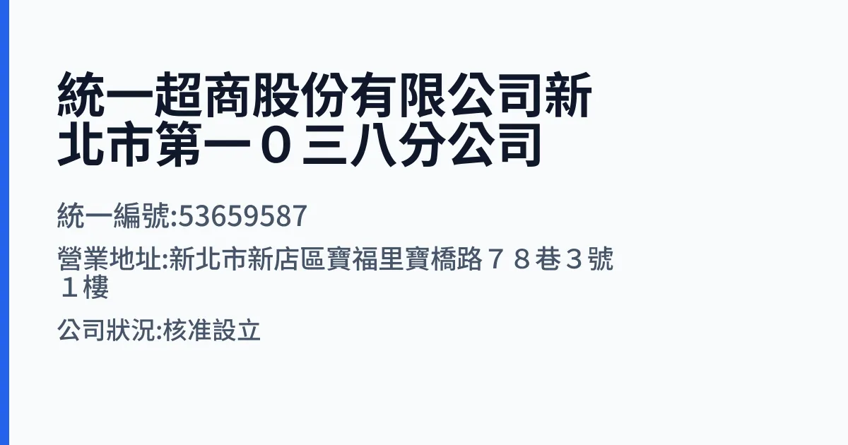 統一超商股份有限公司新北市第一０三八分公司 - 統編 53659587(新北市) 公司登記資料與營業項目詳細圖表
