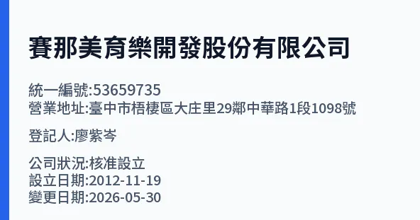 賽那美育樂開發股份有限公司的照片-統編 53659735(臺中市) 公司登記資料與營業項目詳細圖表