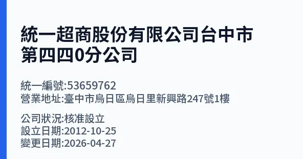 統一超商股份有限公司台中市第四四0分公司的照片-統編 53659762(臺中市) 公司登記資料與營業項目詳細圖表