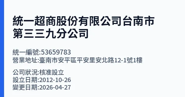 統一超商股份有限公司台南市第三三九分公司的照片-統編 53659783(臺南市) 公司登記資料與營業項目詳細圖表