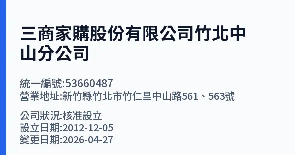 三商家購股份有限公司竹北中山分公司的照片-統編 53660487(新竹縣) 公司登記資料與營業項目詳細圖表