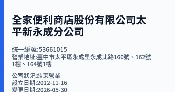 全家便利商店股份有限公司太平新永成分公司的照片-統編 53661015(臺中市) 公司登記資料與營業項目詳細圖表