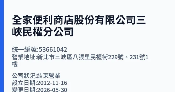 全家便利商店股份有限公司三峽民權分公司的照片-統編 53661042(新北市) 公司登記資料與營業項目詳細圖表