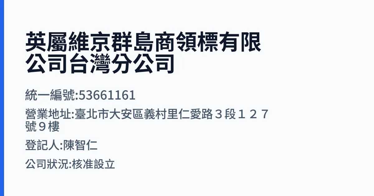 英屬維京群島商領標有限公司台灣分公司 - 統編 53661161(臺北市) 公司登記資料與營業項目詳細圖表