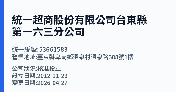 統一超商股份有限公司台東縣第一六三分公司的照片-統編 53661583(臺東縣) 公司登記資料與營業項目詳細圖表