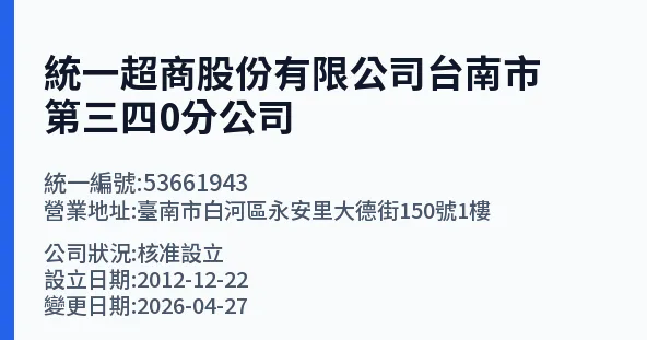 統一超商股份有限公司台南市第三四0分公司的照片-統編 53661943(臺南市) 公司登記資料與營業項目詳細圖表