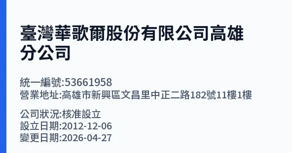 臺灣華歌爾股份有限公司高雄分公司的照片-統編 53661958(高雄市) 公司登記資料與營業項目詳細圖表