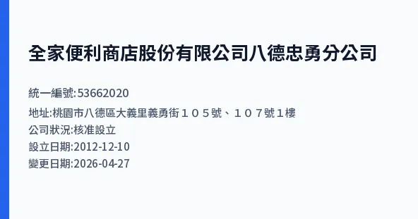 全家便利商店股份有限公司八德忠勇分公司的照片-統編 53662020(桃園市) 公司登記資料與營業項目詳細圖表