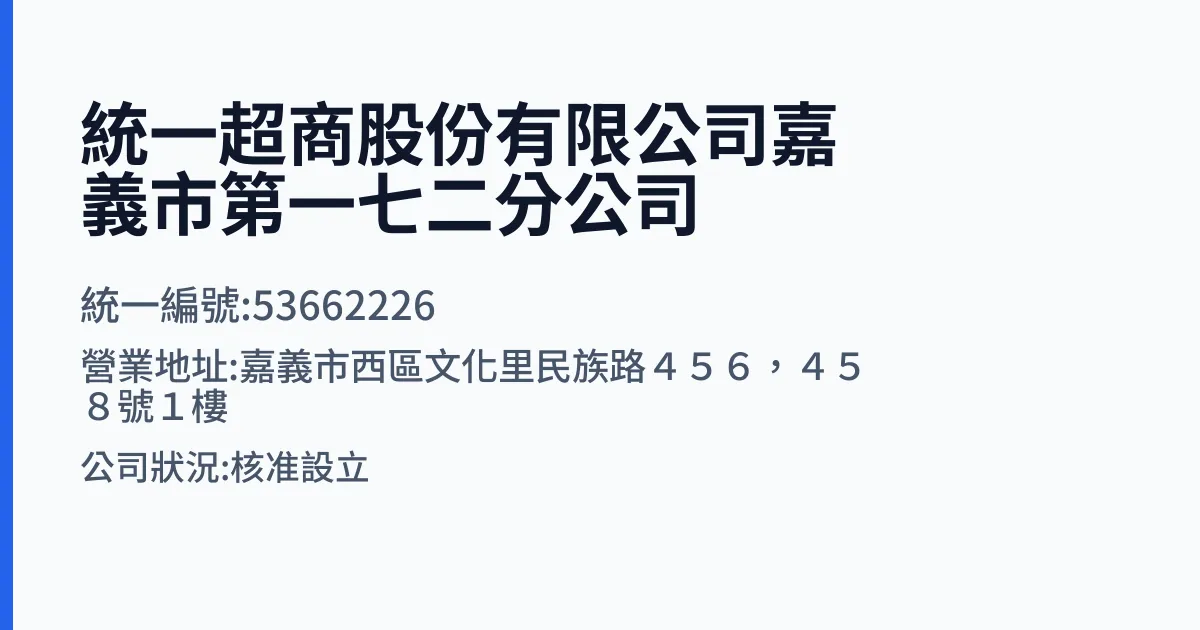 統一超商股份有限公司嘉義市第一七二分公司 - 統編 53662226(嘉義市) 公司登記資料與營業項目詳細圖表