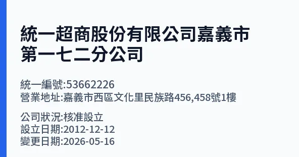 統一超商股份有限公司嘉義市第一七二分公司的照片-統編 53662226(嘉義市) 公司登記資料與營業項目詳細圖表