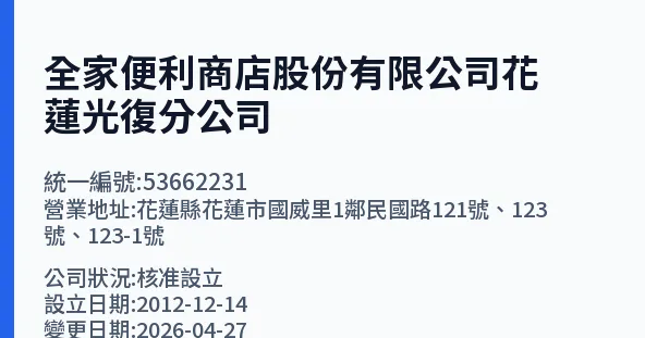 全家便利商店股份有限公司花蓮光復分公司的照片-統編 53662231(花蓮縣) 公司登記資料與營業項目詳細圖表