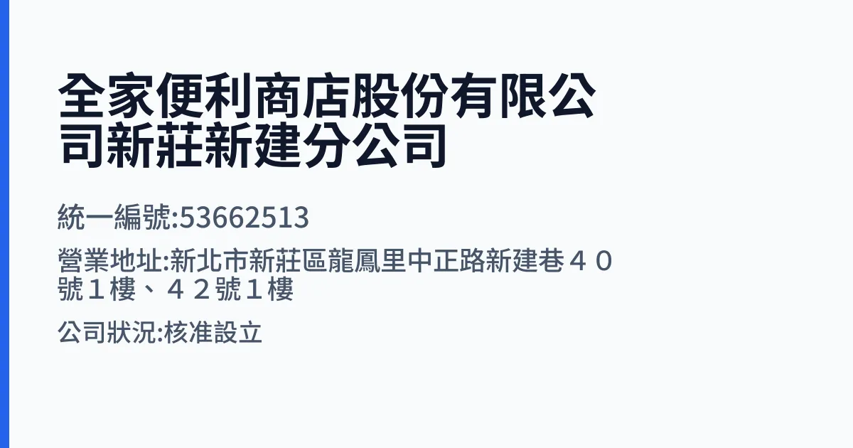全家便利商店股份有限公司新莊新建分公司 - 統編 53662513(新北市) 公司登記資料與營業項目詳細圖表