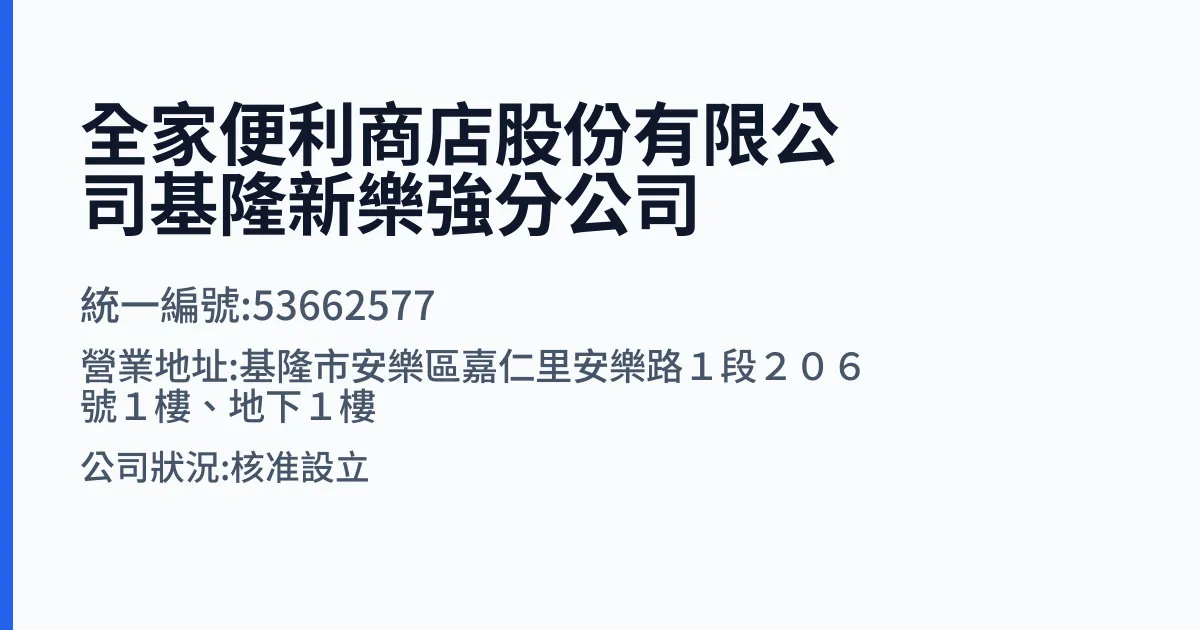 全家便利商店股份有限公司基隆新樂強分公司 - 統編 53662577（基隆市） 公司登記資料與營業項目詳細圖表