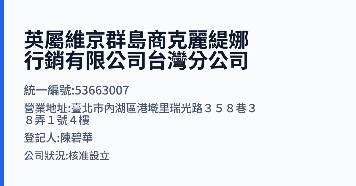 英屬維京群島商克麗緹娜行銷有限公司台灣分公司 - 統編 53663007(新北市) 公司登記資料與營業項目詳細圖表