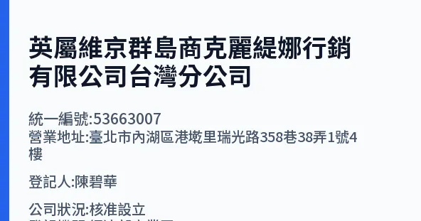 英屬維京群島商克麗緹娜行銷有限公司台灣分公司的照片-統編 53663007(臺北市) 公司登記資料與營業項目詳細圖表
