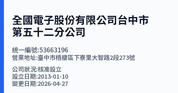 全國電子股份有限公司台中市第五十二分公司的照片-統編 53663196(臺中市) 公司登記資料與營業項目詳細圖表