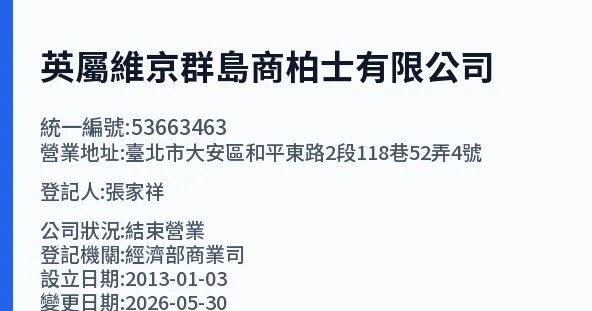 英屬維京群島商柏士有限公司的照片-統編 53663463(臺北市) 公司登記資料與營業項目詳細圖表