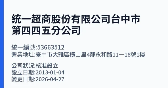 統一超商股份有限公司台中市第四四五分公司的照片-統編 53663512(臺中市) 公司登記資料與營業項目詳細圖表