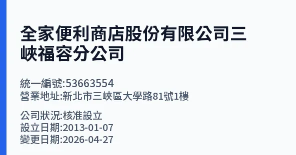 全家便利商店股份有限公司三峽福容分公司的照片-統編 53663554(新北市) 公司登記資料與營業項目詳細圖表