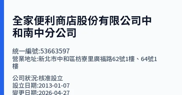 全家便利商店股份有限公司中和南中分公司的照片-統編 53663597(新北市) 公司登記資料與營業項目詳細圖表